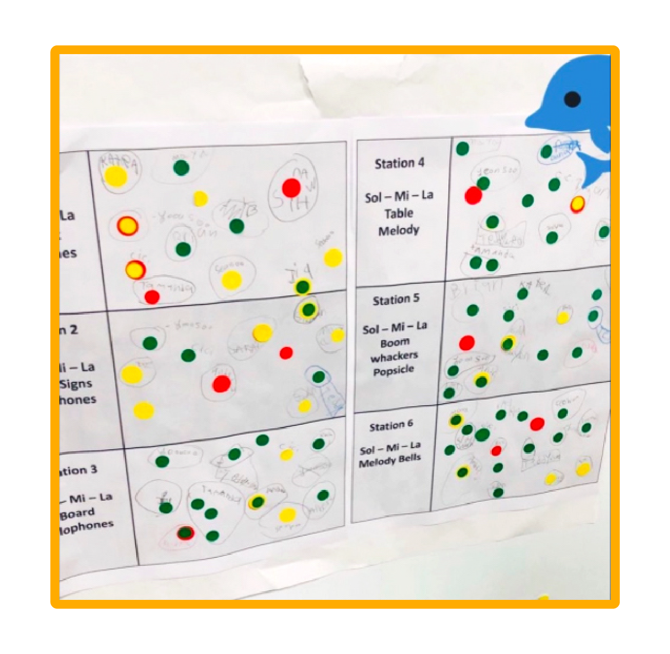 6 Strategies to Become an Assessment Capable Practitioner - Toddle Learn