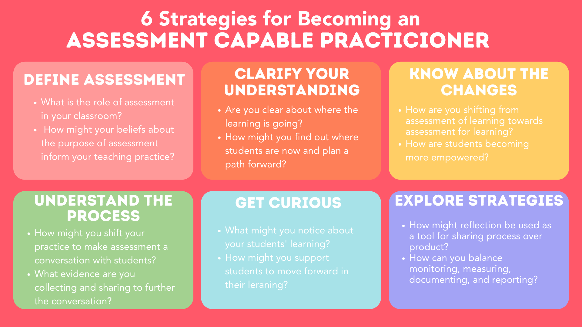 6 Strategies to Become an Assessment Capable Practitioner - Toddle Learn