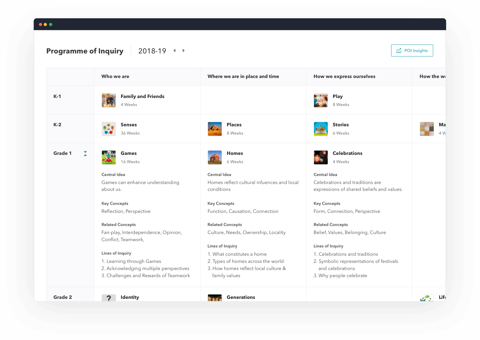 Plan the IB PYP way & supercharge Collaborative Planning | Toddle