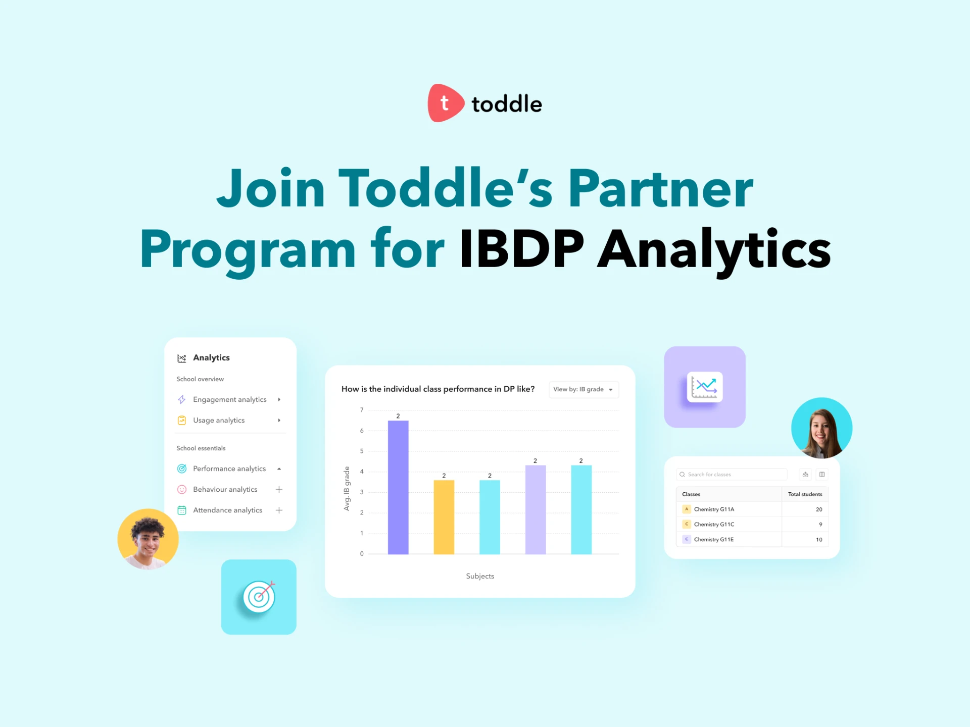 Join Toddle’s Partner Program for IBDP Analytics | Deep Student ...